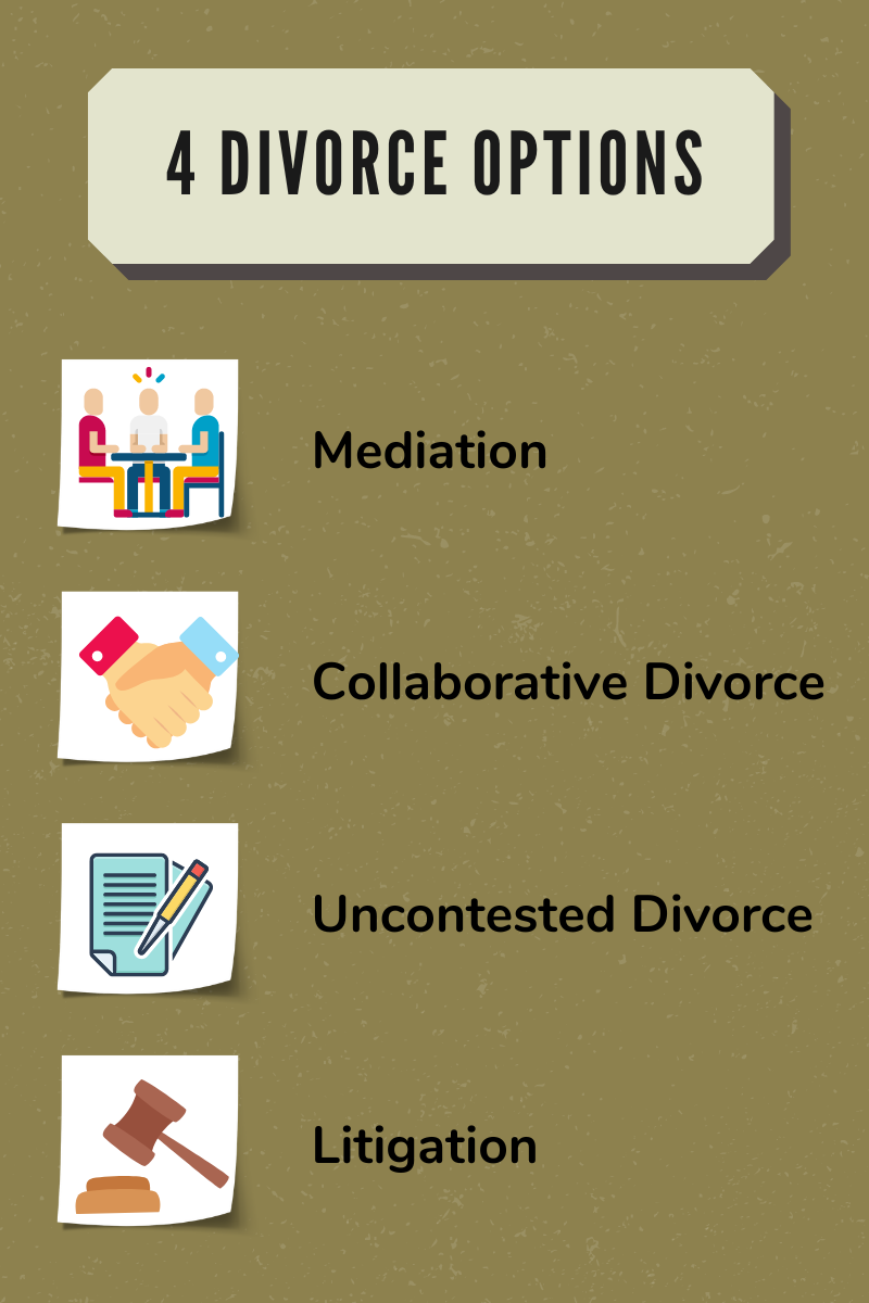 Top 7 Questions to Ask Divorce Lawyer Before Hiring | Inside Guide